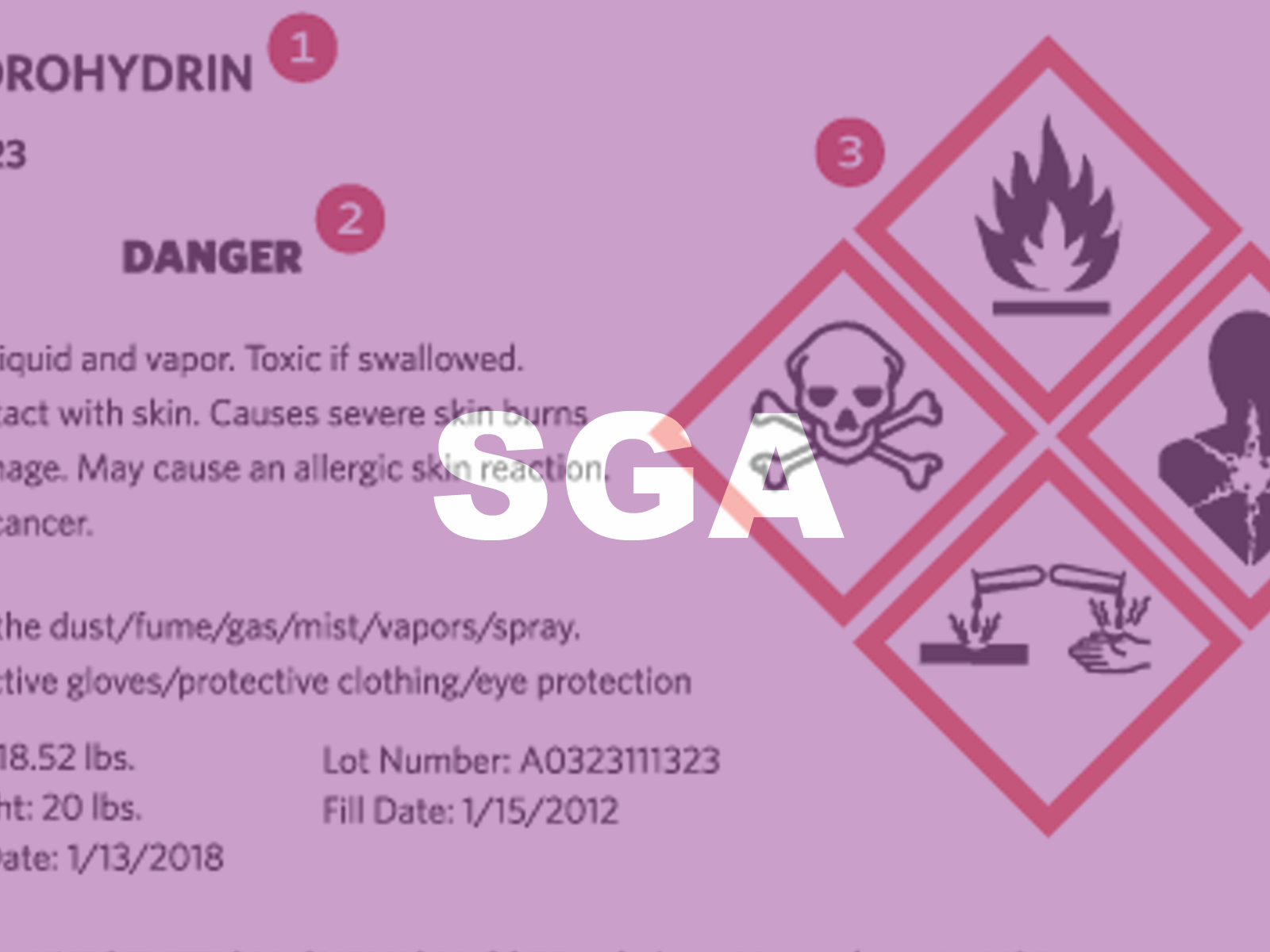 Sistema de etiquetado de productos SGA