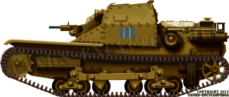 Brazos Evil Empire: Tanker's Tuesday: Carro Veloce L3/35 (CV-35)