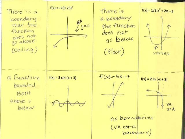 Beautiful Math: PreCalc Function Characteristics part 1