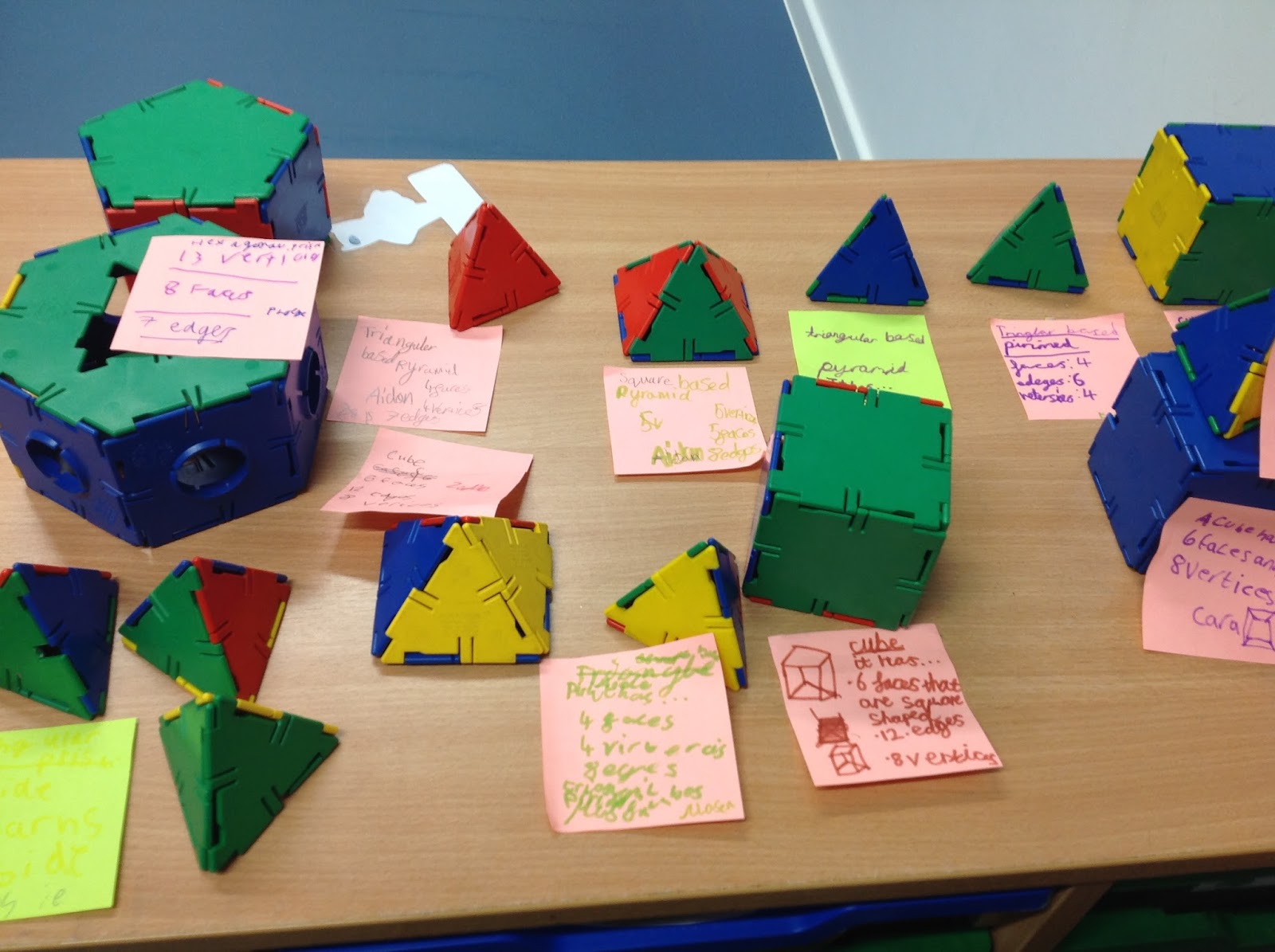 Suttons Primary School: 3NL - 3D Shapes