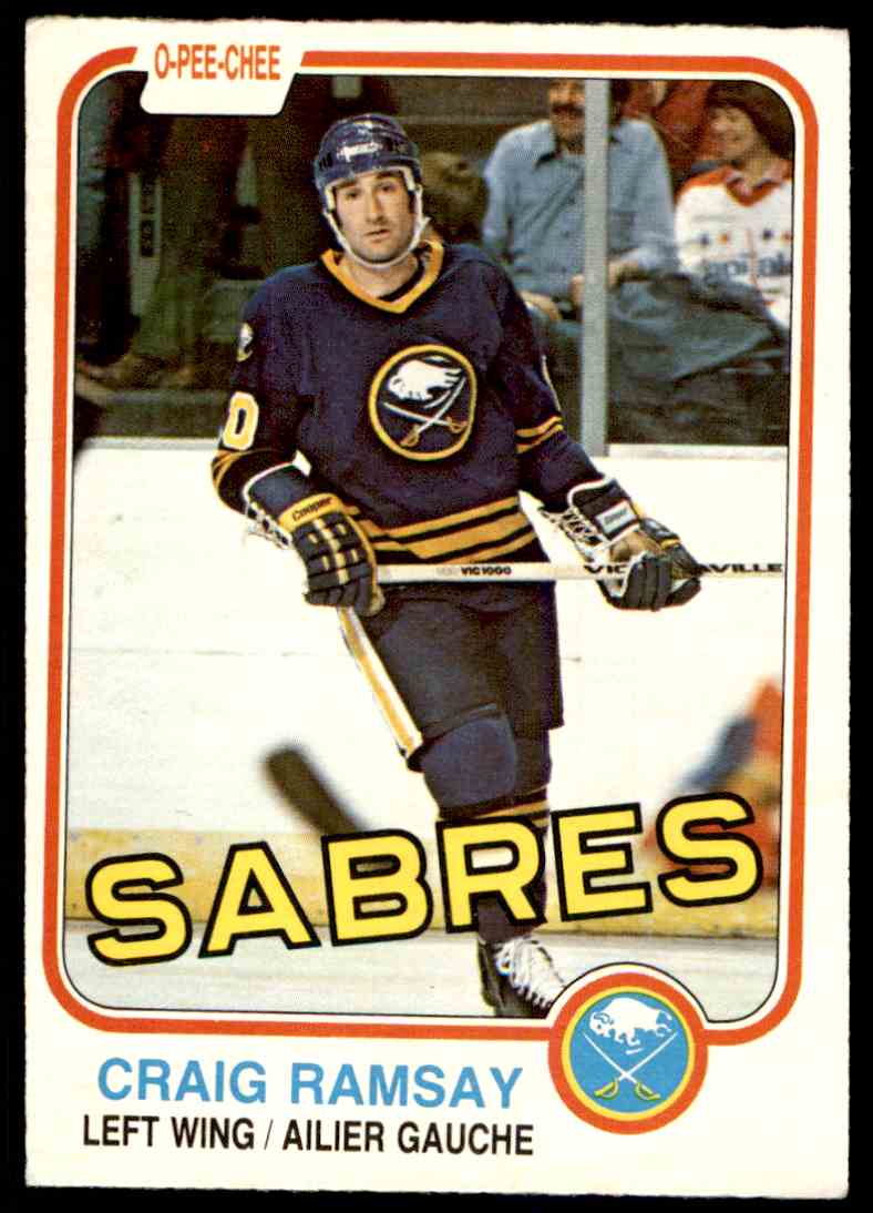 Buffalo Sabres Legends: Craig Ramsay