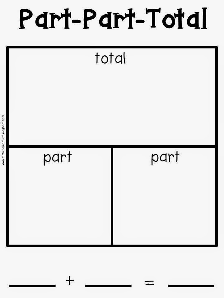 Mrs. Wheeler's First Grade Tidbits: Beginning Addition