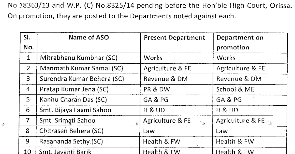 OSS TODAYS: ASO to SO Promotion