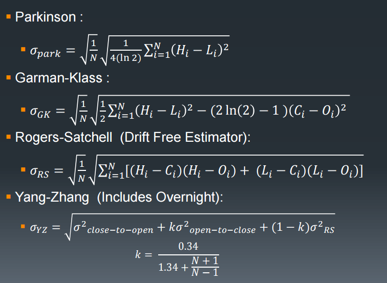 Volatility Calculation