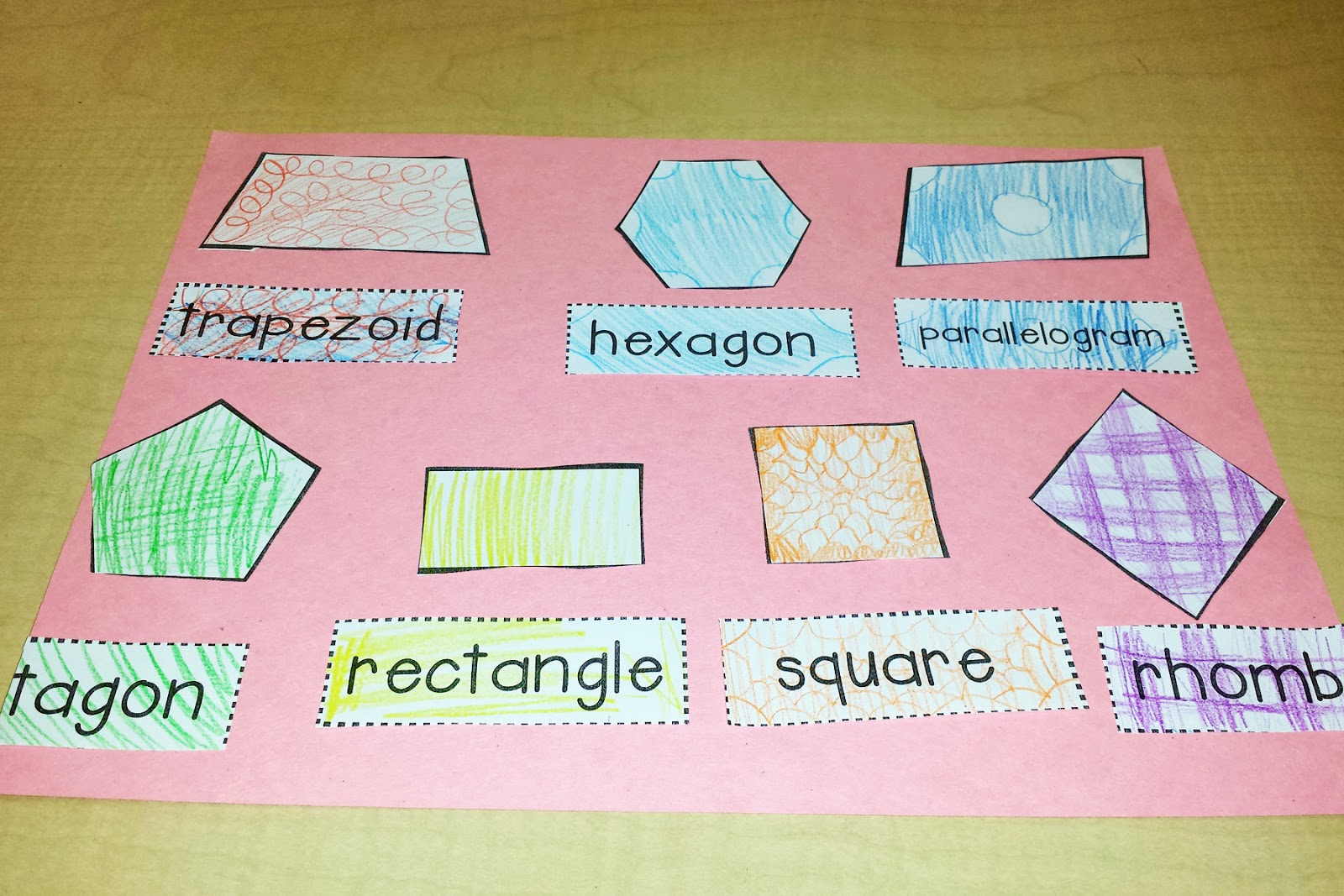 Create Learn Explore: Sorting Polygons