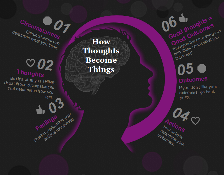 PREPARING MINDSETS FOR A HIGHER TRUTH: October 2013