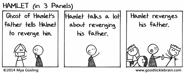 Lemon Harangue Pie: Shakespeare's plays reduced to three-panel cartoons