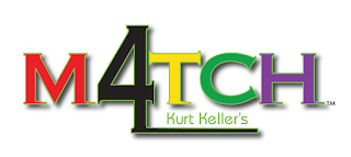 Imagine That! Design: ITD Games