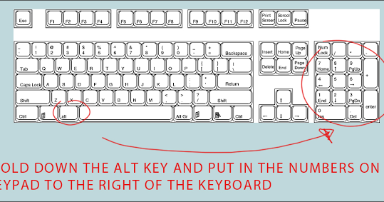 HOW TO MAKE SYMBOLS WITH KEYBOARD