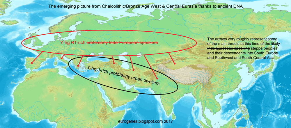 Eurogenes Blog: Friendly Yeniseian steppe pastoralists