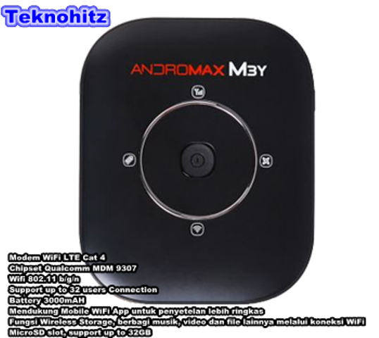 4 Modem Wifi SmartFren 4G LTE Terbaik Harga Murah Terjangkau 2018 ...