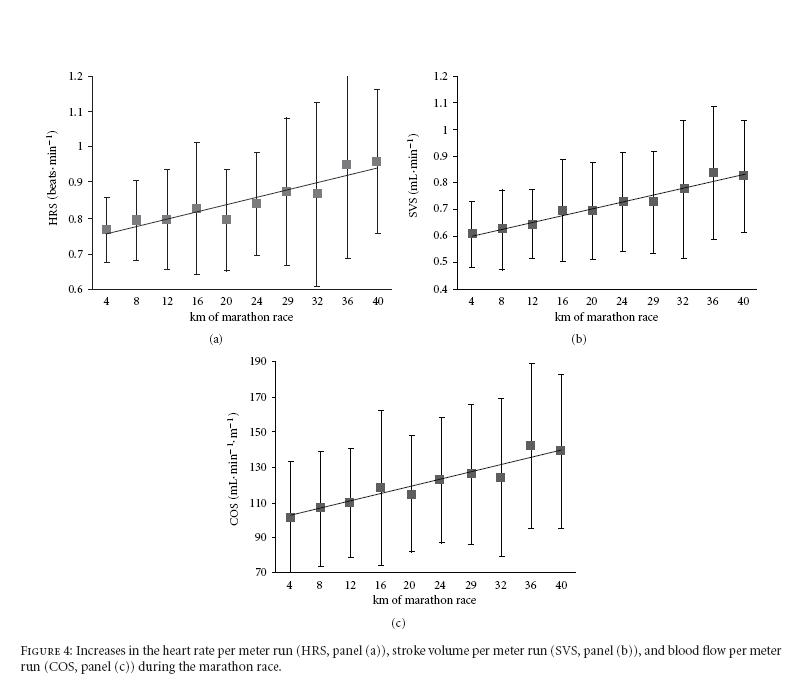 UltraStu - Millsy's Memories and Mutterings about Trail Running: The ...