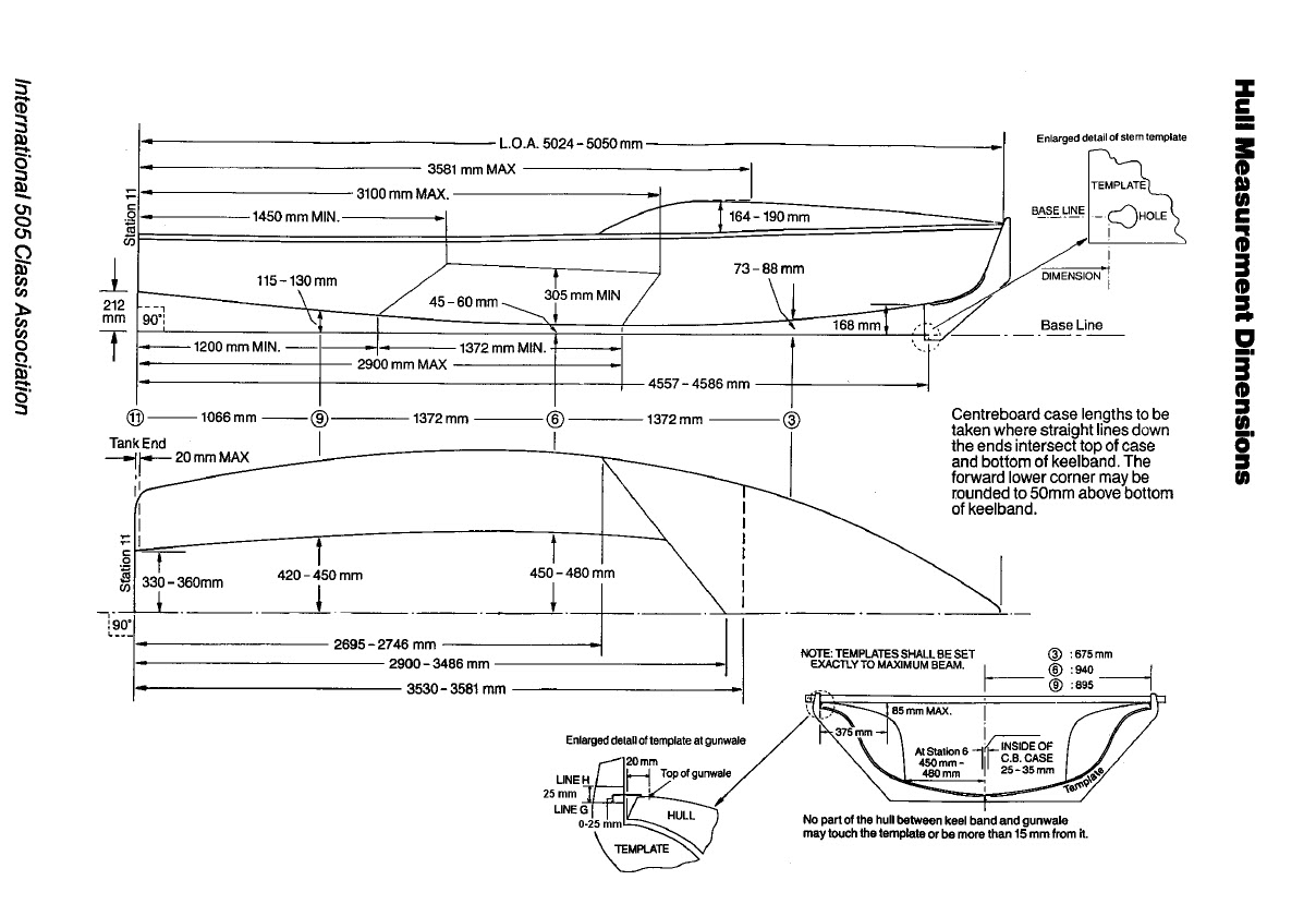 Cruising and racing in the Baltic: 505 hull shapes and characteristics