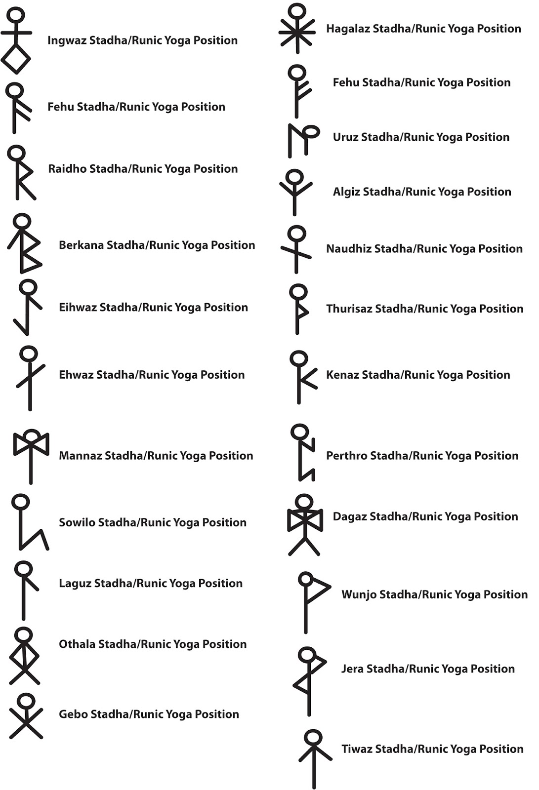 Iva Kenaz: RUNE MAGIC