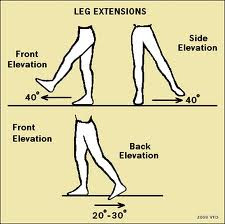 Physical Therapy After Hip Replacement Exercises - Diamond Health Care