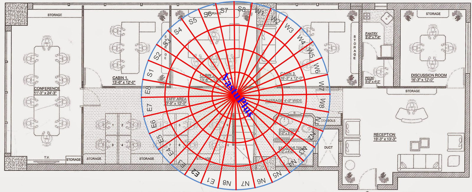 Office Vastu Office Vastu Tips For Sitting Office Vas - vrogue.co Office Vastu Office Vastu Tips For Sitting Office Vas - vrogue.co