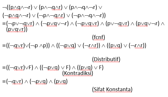 Logika Informatika : Bentuk-bentuk Normal, Konversi DNF, CNF, FDNF ...