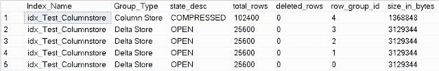 SQL Server Techniques: Basics of Clustered Columnstore Index in SQL ...