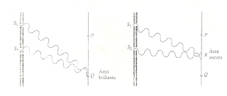 fisica 11"b" jm: la luz