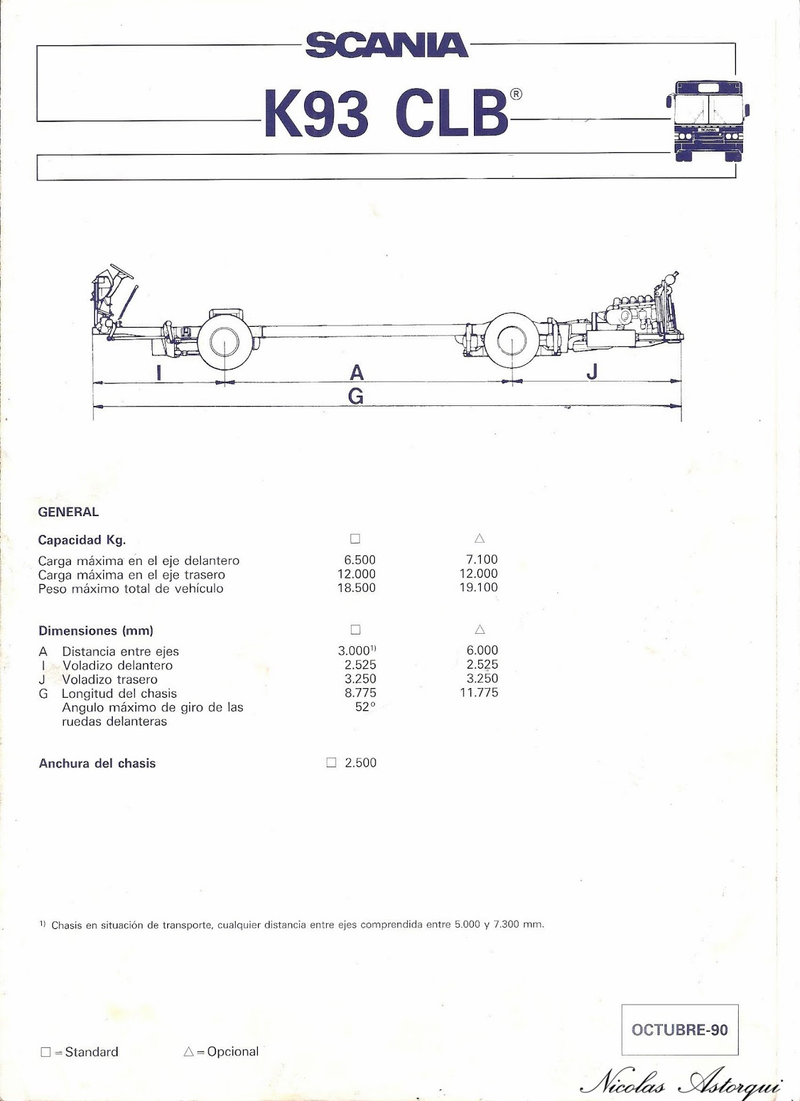 Autobuses de Bizkaia: Ficha Técnica Scania K-93 CLB