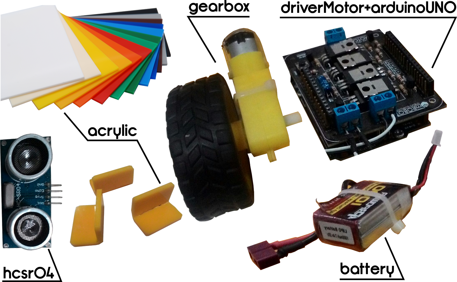 mamentronika: [TUTORIAL 1] MEMBUAT OBSTACLE AVOIDANCE ROBOT (WALL FOLLOWER)