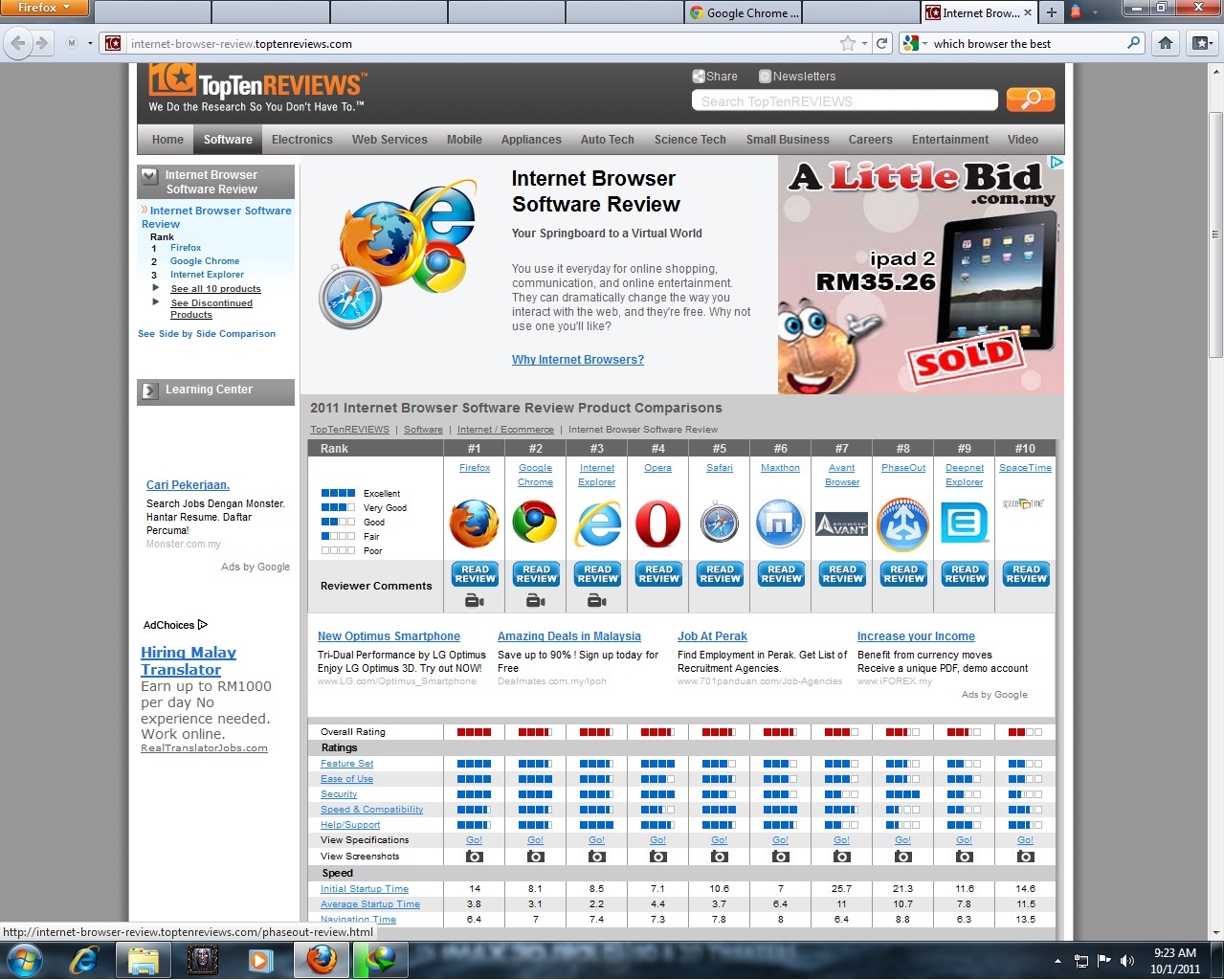 Top Ten 2011 Internet Browser « My Official Blog