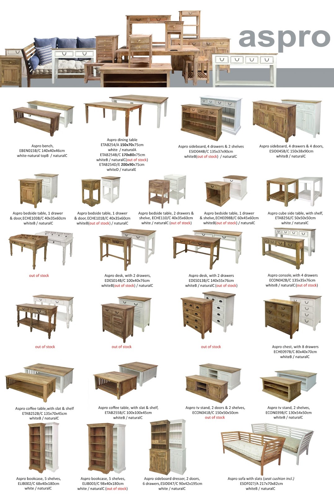 THESIS Showrooms: COLLECTIONS