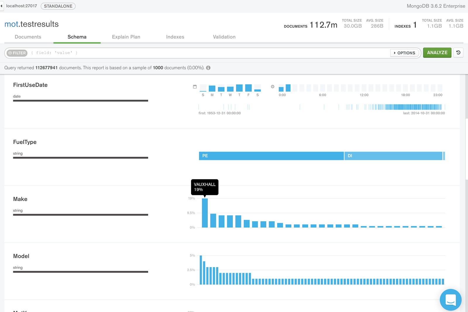 Paul Done's Technical Blog: Run MongoDB Aggregation Facets In Parallel ... Paul Done's Technical Blog: Run MongoDB Aggregation Facets In Parallel ...