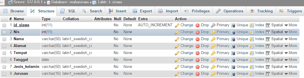 Membuat Program Aplikasi Crud Database Mahasiswa Dengan