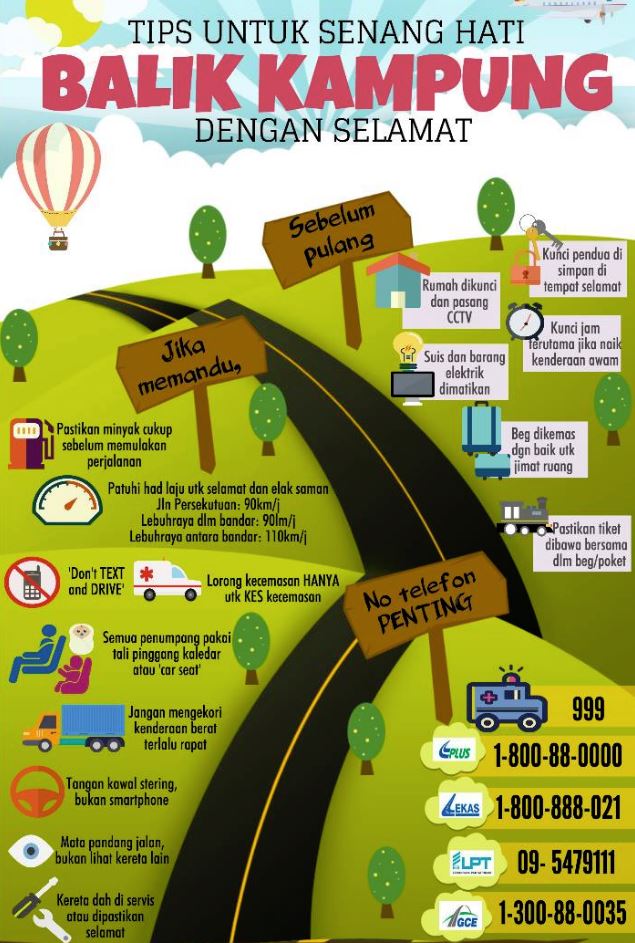 Tips Sebelum Balik Kampung Musim Raya dan Cuti Panjang - Jom Edutainment