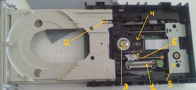 Mantenimiento de equipos de voz y datos.: Partes de un lector CD-ROM