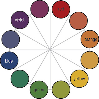 Baublicious: The Color Wheel - One Big, Happy Family