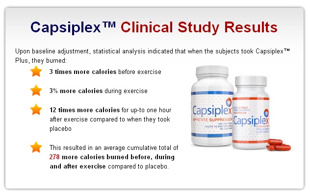 Capsiplex USA: Capsiplex Purchase Online