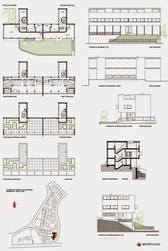 Analysis of Le-corbusier Full work: 082 - Villas Weissenhof-Siedlung 1927