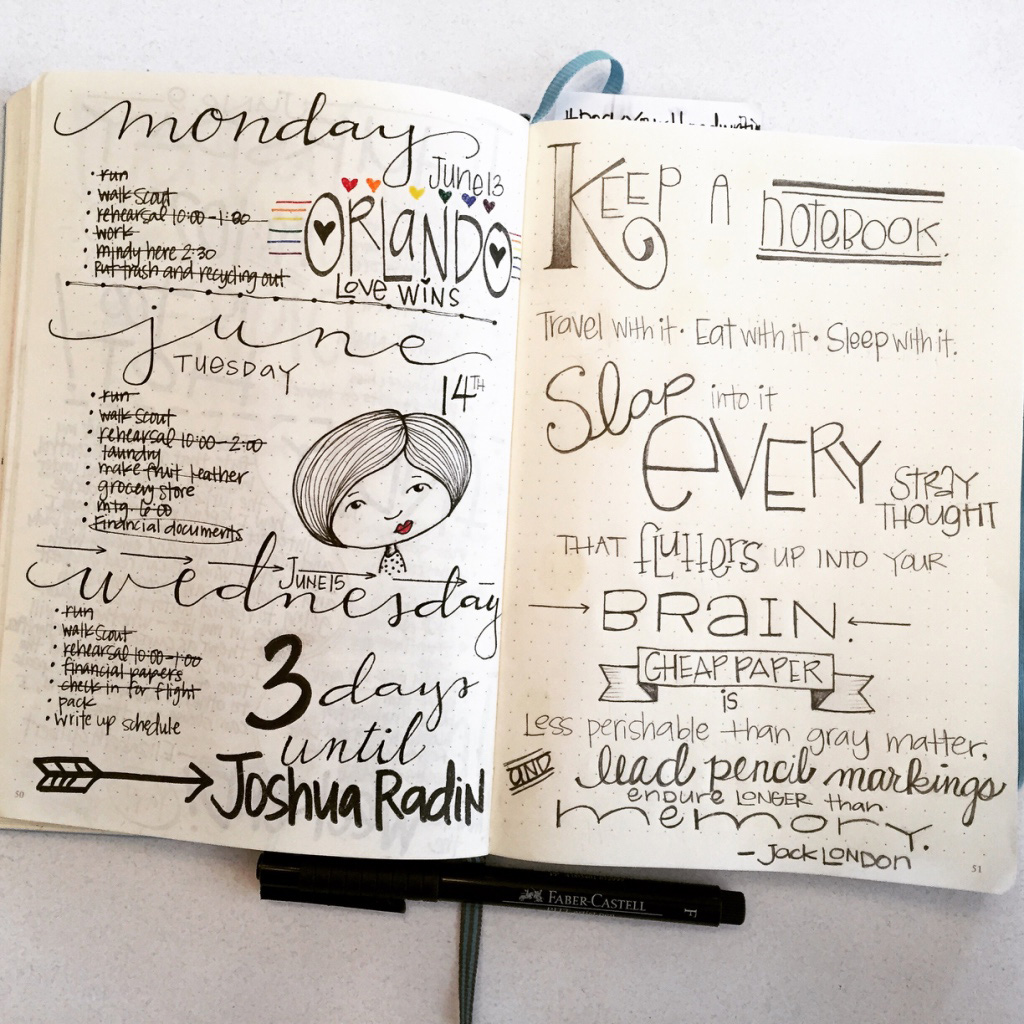 T. Matthews Fine Art: Bullet Journal Pages 50-51