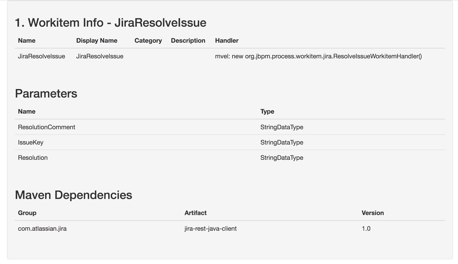 Accelerate your business: Updated jBPM Service Repository