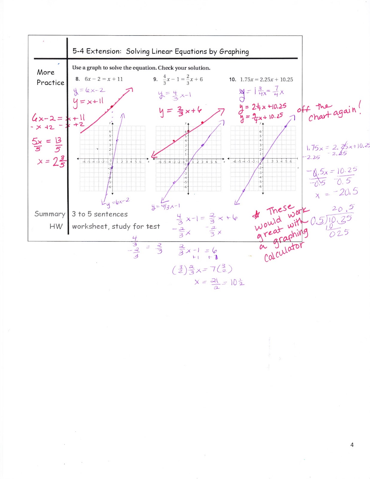 Ms Jeans Accel 7 Blog Accel 5 4ext Solving Linear Equations By Graphing