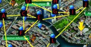 PROGRAM BFS(BREATDH FIRST SEARCH) DAN DFS(DEPTH FIRST SEARCH)