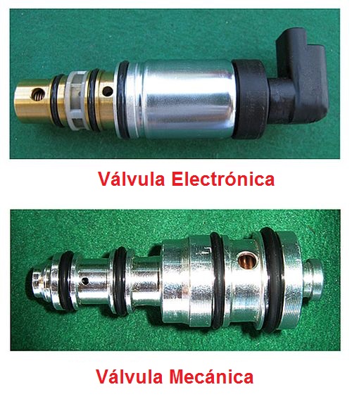 VÁLVULA DE COMPRESOR