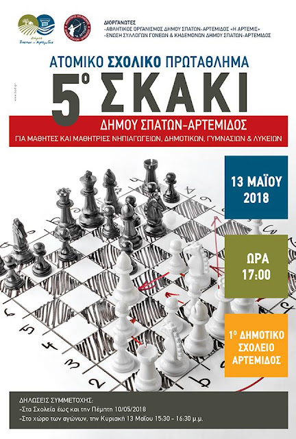 ΣΥΛΛΟΓΟΣ ΓΟΝΕΩΝ & ΚΗΔΕΜΟΝΩΝ 1ου ΓΥΜΝΑΣΙΟΥ ΑΡΤΕΜΙΔΟΣ ΑΤΤΙΚΗΣ: ΑΤΟΜΙΚΟ ...