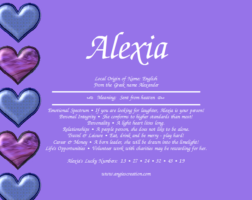 Alexia | Unique Names