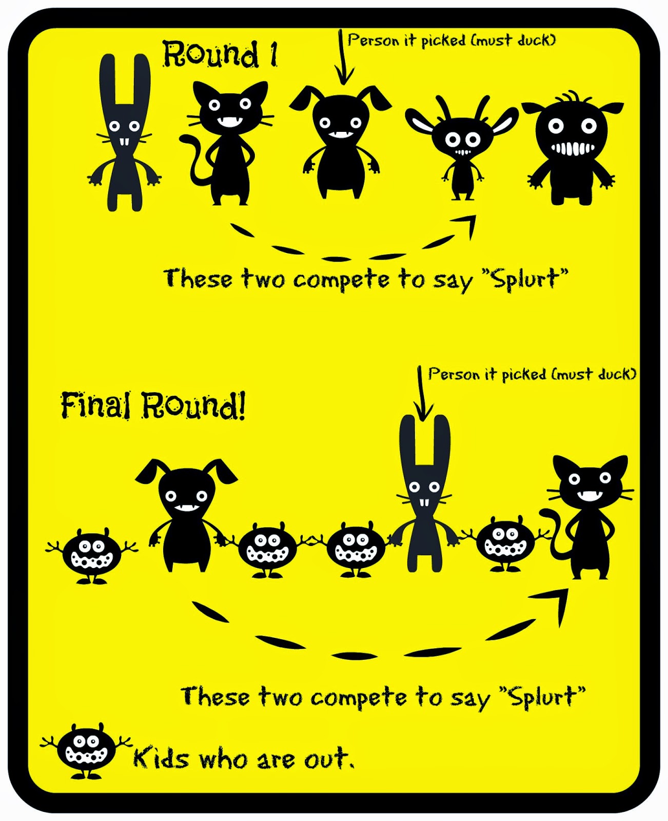 The World is Your Stage: A K-12 Theatre Education, Arts Integration ...