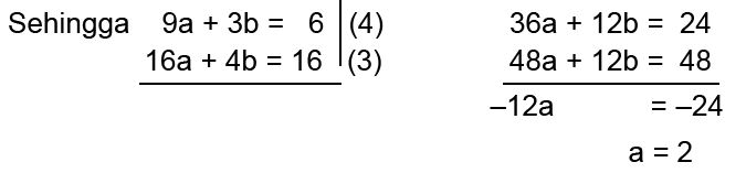 Notasi Sigma - Materi Lengkap Matematika