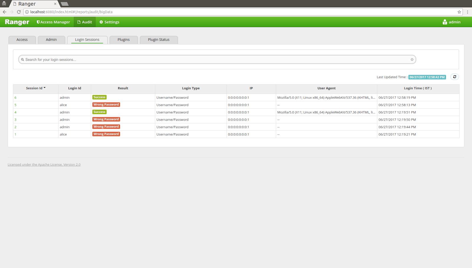 Open Source Security Securing Apache Solr Part Ii