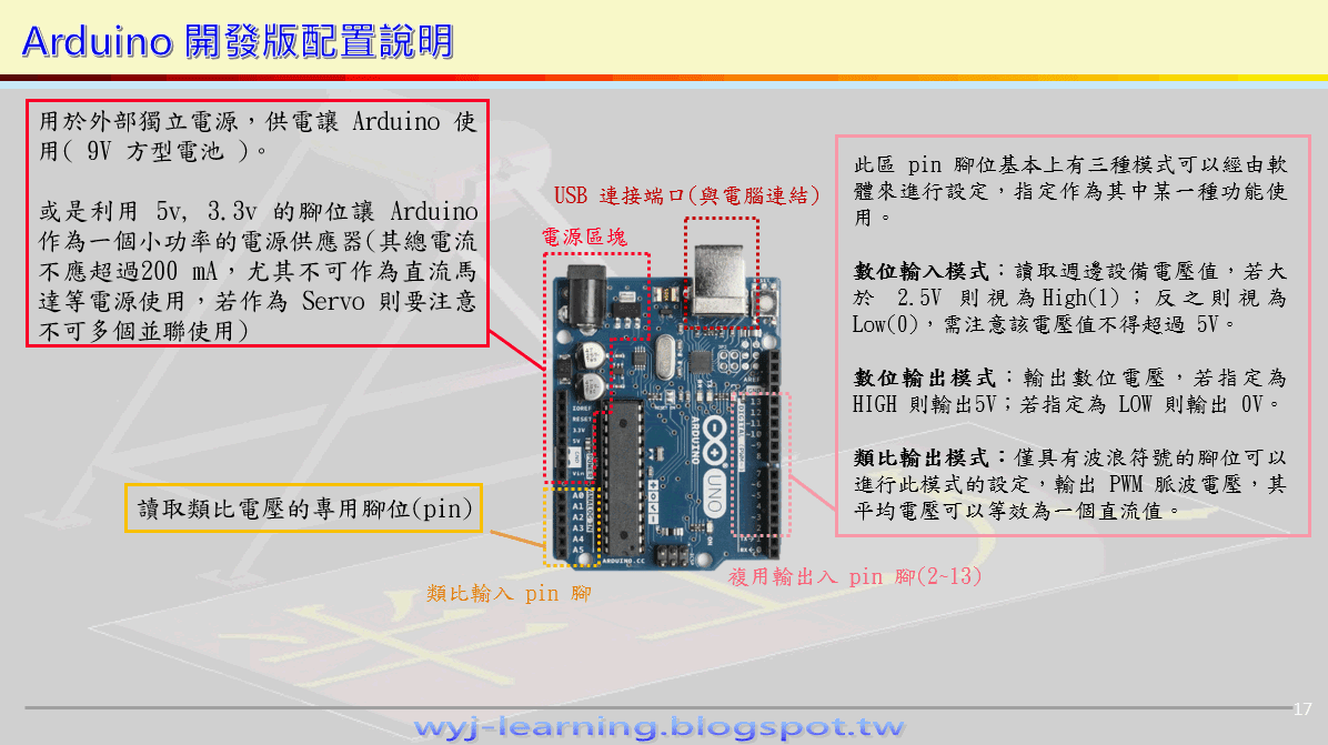 半工室 Arduino Python Nodemcu 《入門》寫程式arduino教學 01 : 初學者認識 Arduino 第一課 開發版介紹 4561