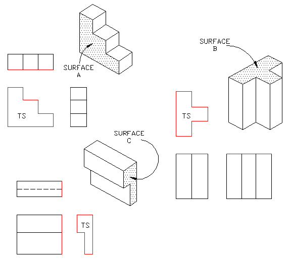 Drafting Teacher blog: Normal Surfaces