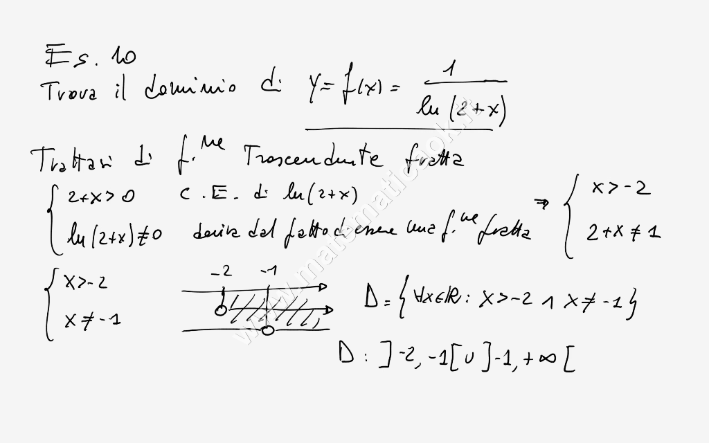 ESERCIZI SVOLTI DI MATEMATICA: Esercizio 10 - Dominio di funzione