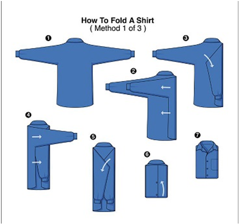 Tips Melipat Baju Ala Ecomom - Yurmawita's Blog