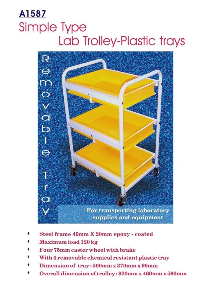 MD SUPPORT MARKETING: TROLLEY LAB