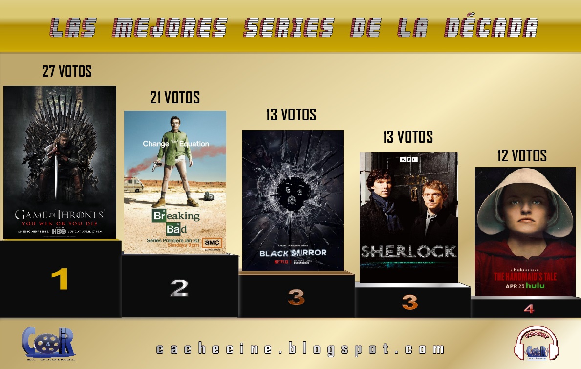 Cinoscar & Rarities: LISTA | LAS MEJORES SERIES DE LA DÉCADA